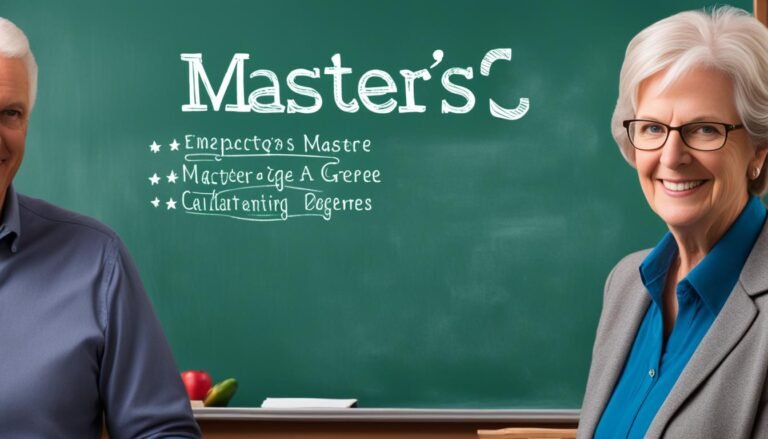 What age do most people start their masters? – Continents International ...