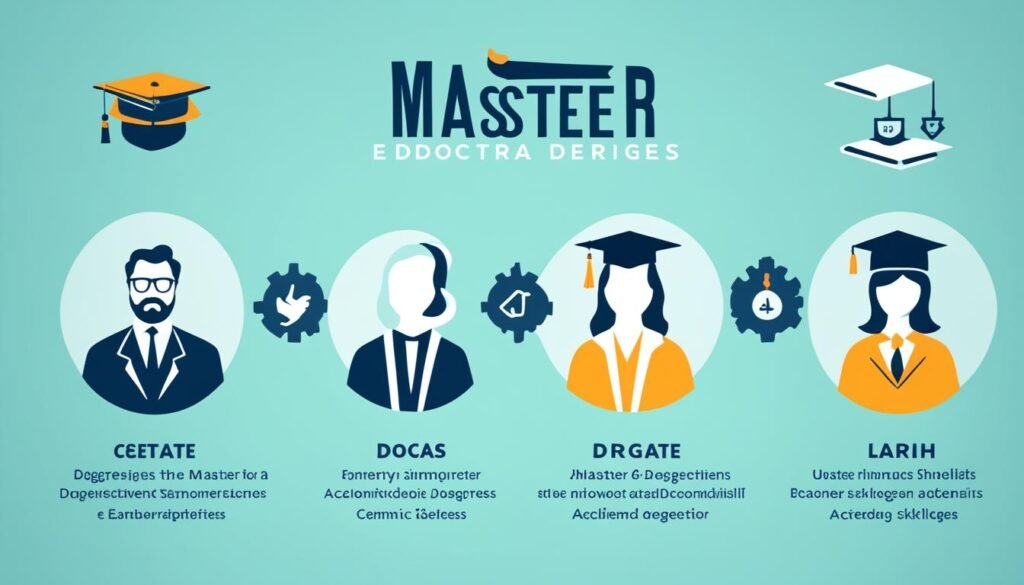 Master Degree Vs Doctoral Degree The Continents States University Master Degree Vs Doctoral Degree The Continents States University